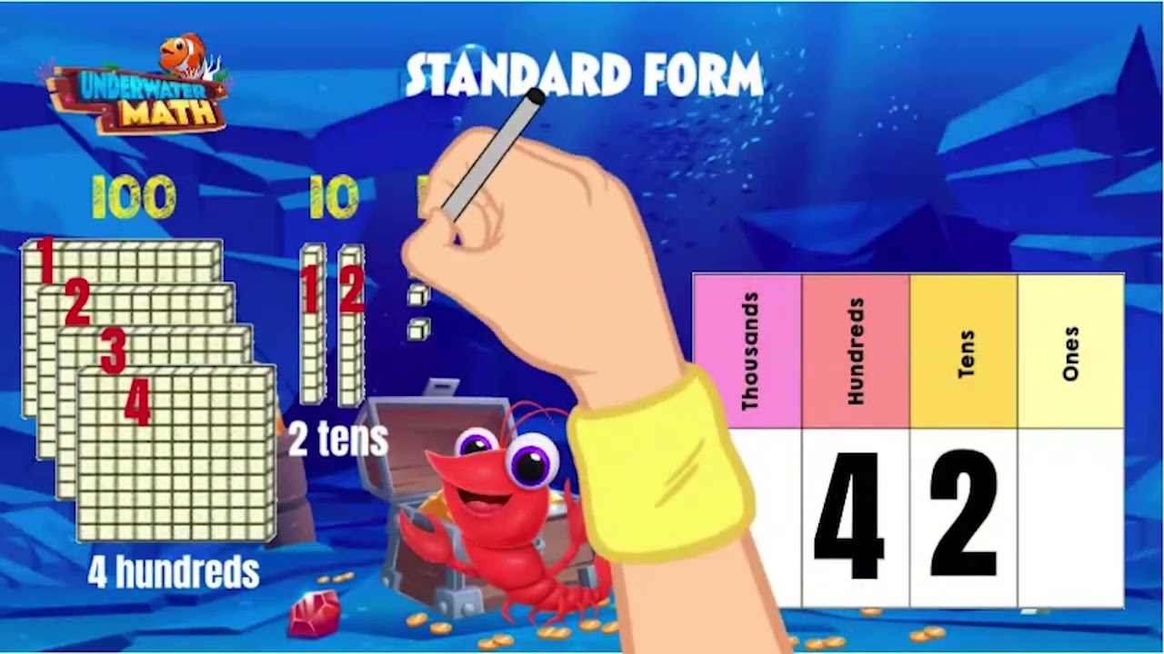 Place Value Standard Form - 2nd Grade