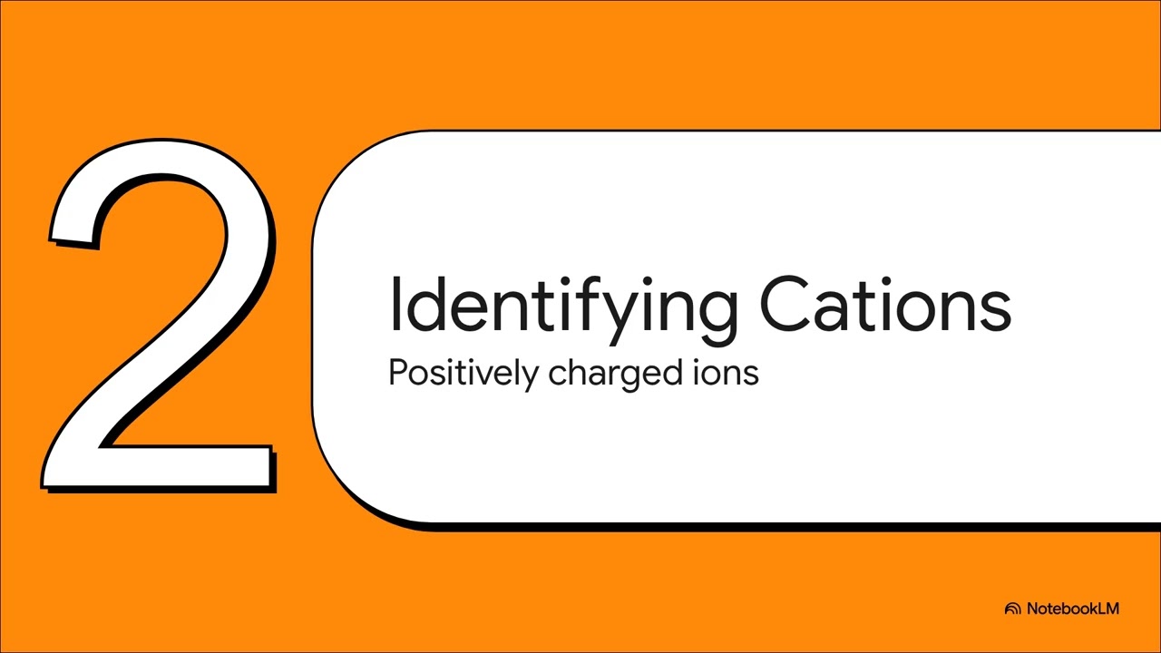 11. Qualitative Analysis (Summary Video)