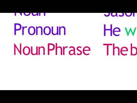 Lesson 05 Noun Phrases - SimpleStep Learning