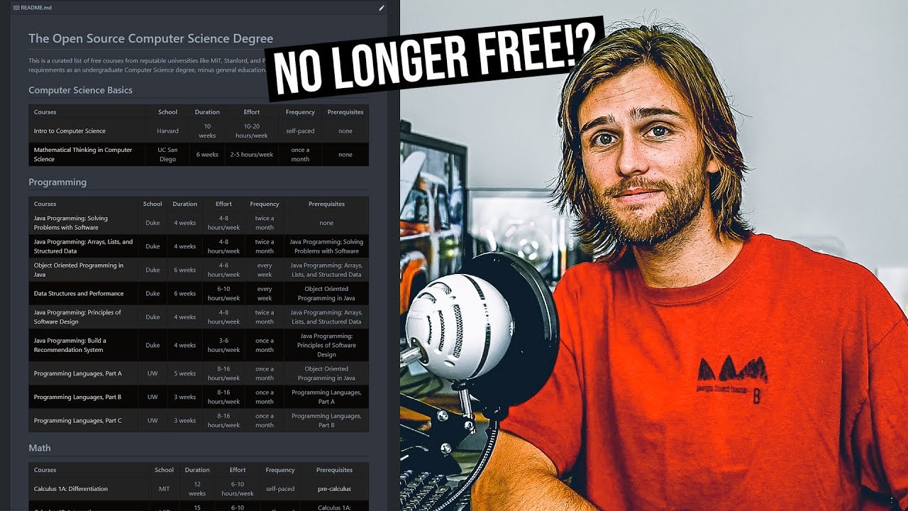 I Changed Up the Open Source Computer Science Degree