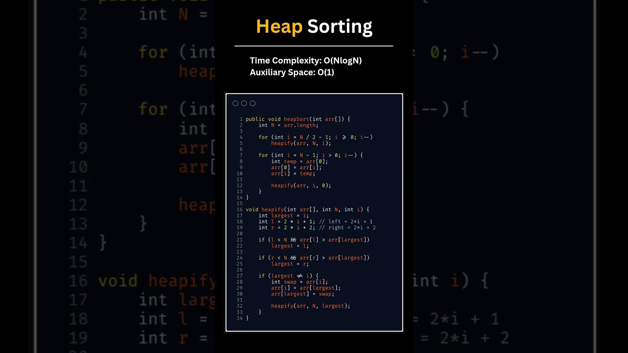 heap sorting in Java #java #leetcode #programming #coding #coder #codingmusic