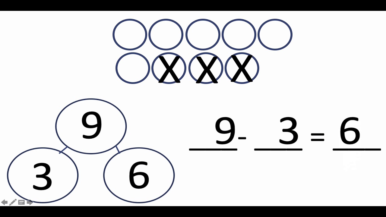 Grade K Module 4 Lesson 35