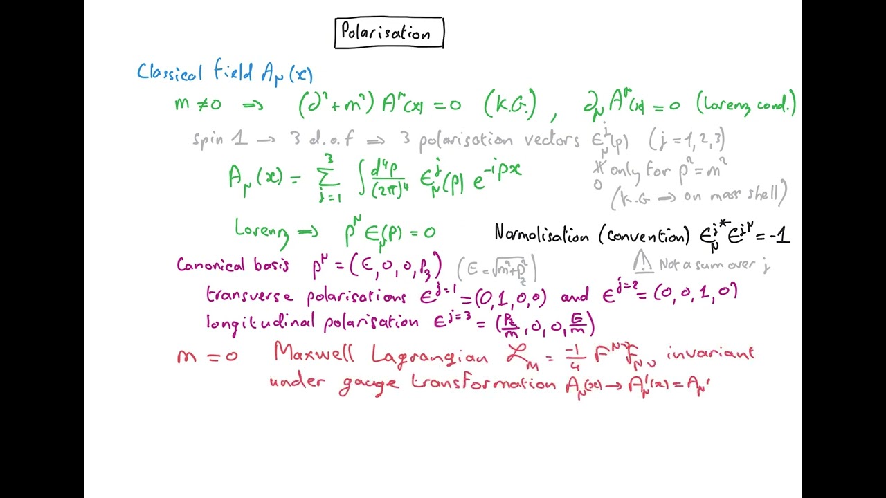 QFT10.3.5 polarisation