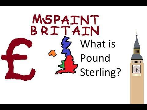 What is Pound Sterling?