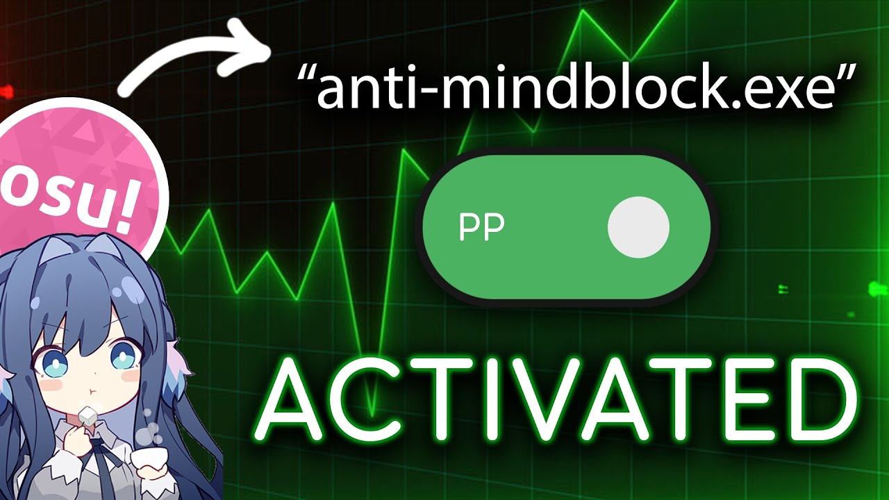 183 tools - osu! tools and resources