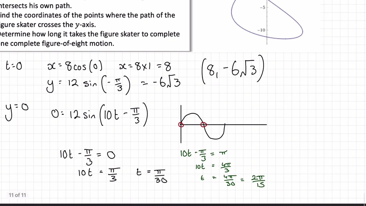 8 5 Modelling Parametric Equations - Year 13 Edexcel A Level Maths