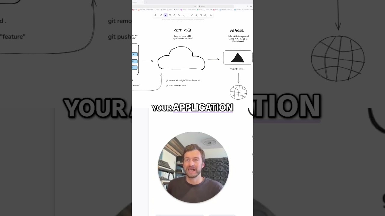 Deploy Your Code FAST  Vercel + GitHub = Website Magic!