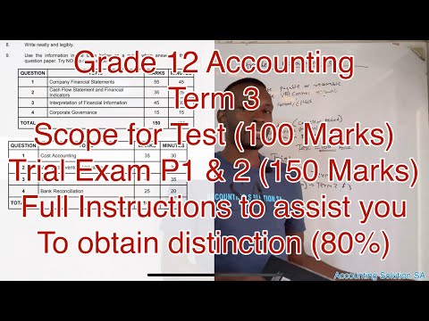Grade 12 Accounting Term 3 | Full Scope and Study tips (all you need to know)