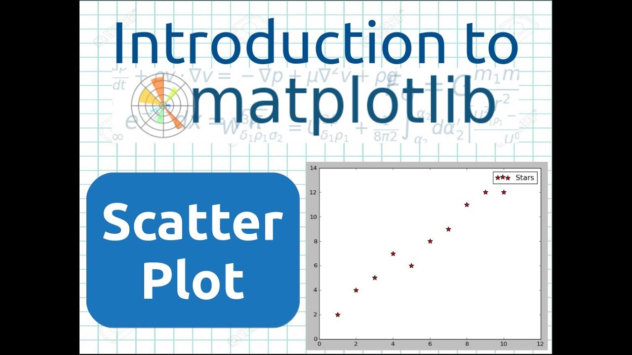 Introduction to Matplotlib (Part-6) | Scatter Plot