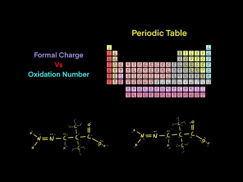 Formal Charge vs Oxidation Number Made Super Simple with Examples Chemistry MCAT