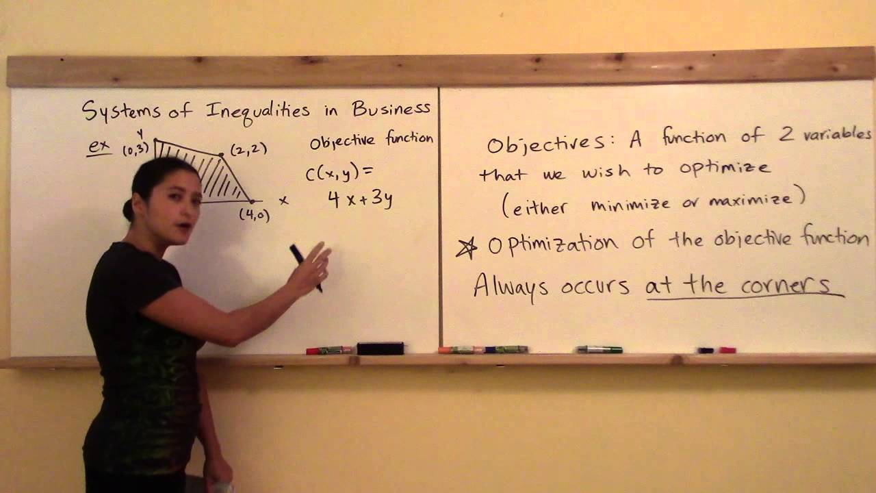 Math 147 W5: Linear Programming