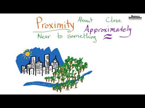 Proximity Definition for Kids