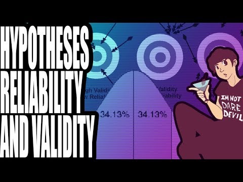 Hypotheses, Reliability and Validity? How do I Science? P3