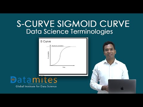 DataMites, Bangalore: Data Science Training, R Programming Training ...