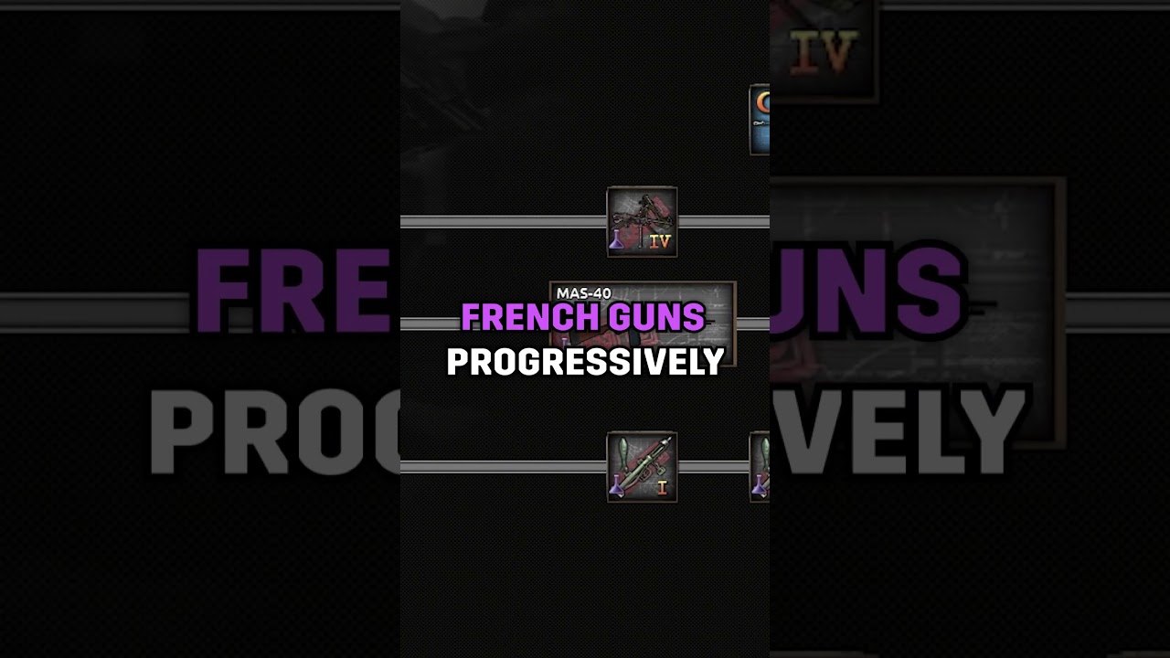 Mod Spotlight: Ultimate Tech Tree | HOI4