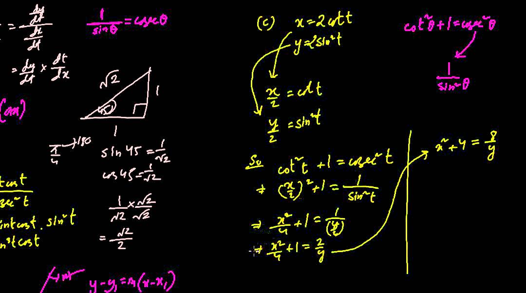 C4 Parametric Equations (Solved 1)