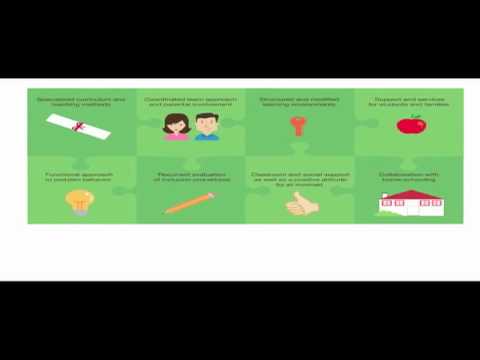 SU Interior Design Thesis Topics