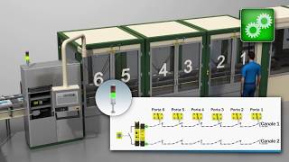 TR10-SLM03P | Interruttori di sicurezza | SICK