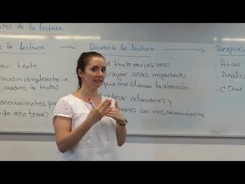 Comprensión Lectora 1: Momentos de la lectura