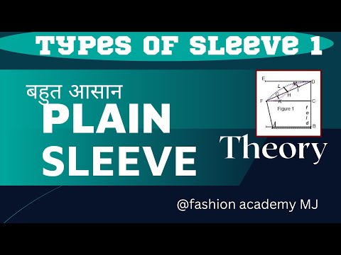 What is a plain sleeve? | pattern making @fashion academy MJ