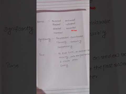 Synonyms