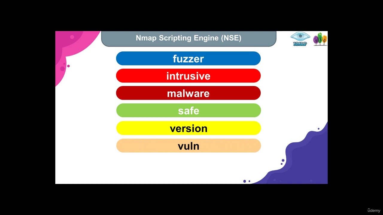 24  Nmap Script Engine NSE