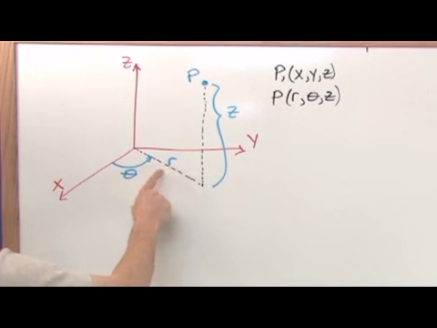 Lesson 2 - Triple Integrals in Cylindrical Coordinates (Calculus 3)