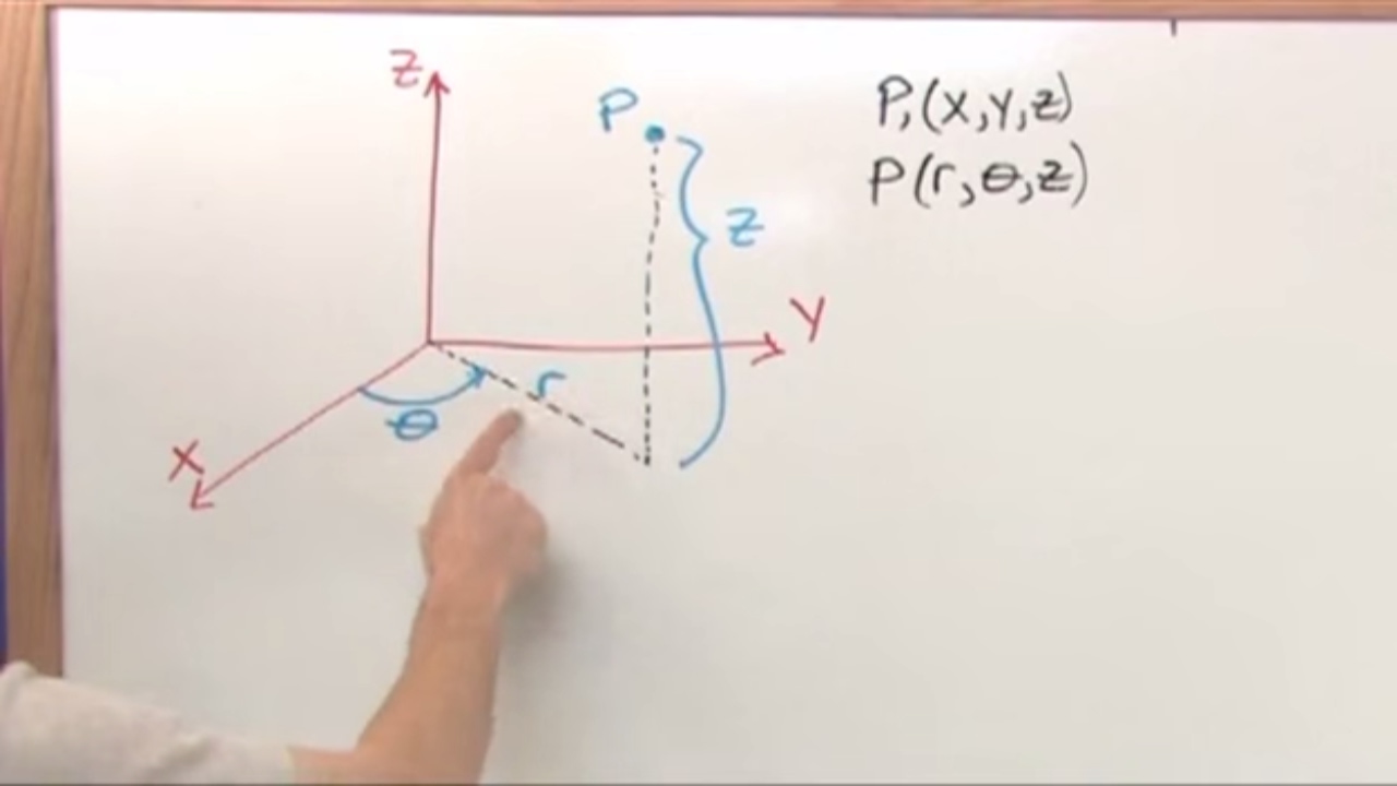 Lesson 2 - Triple Integrals in Cylindrical Coordinates (Calculus 3)