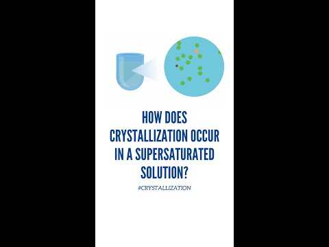 Why Does Crystallization Occur in a Supersaturated Solution? #crystallization