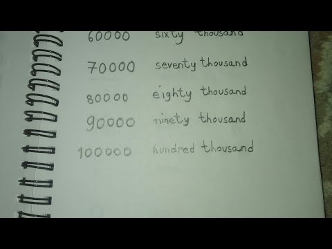 how to read, write, and pronounce numbers from 20000 to 100000 #learnenglish #english #easyenglish