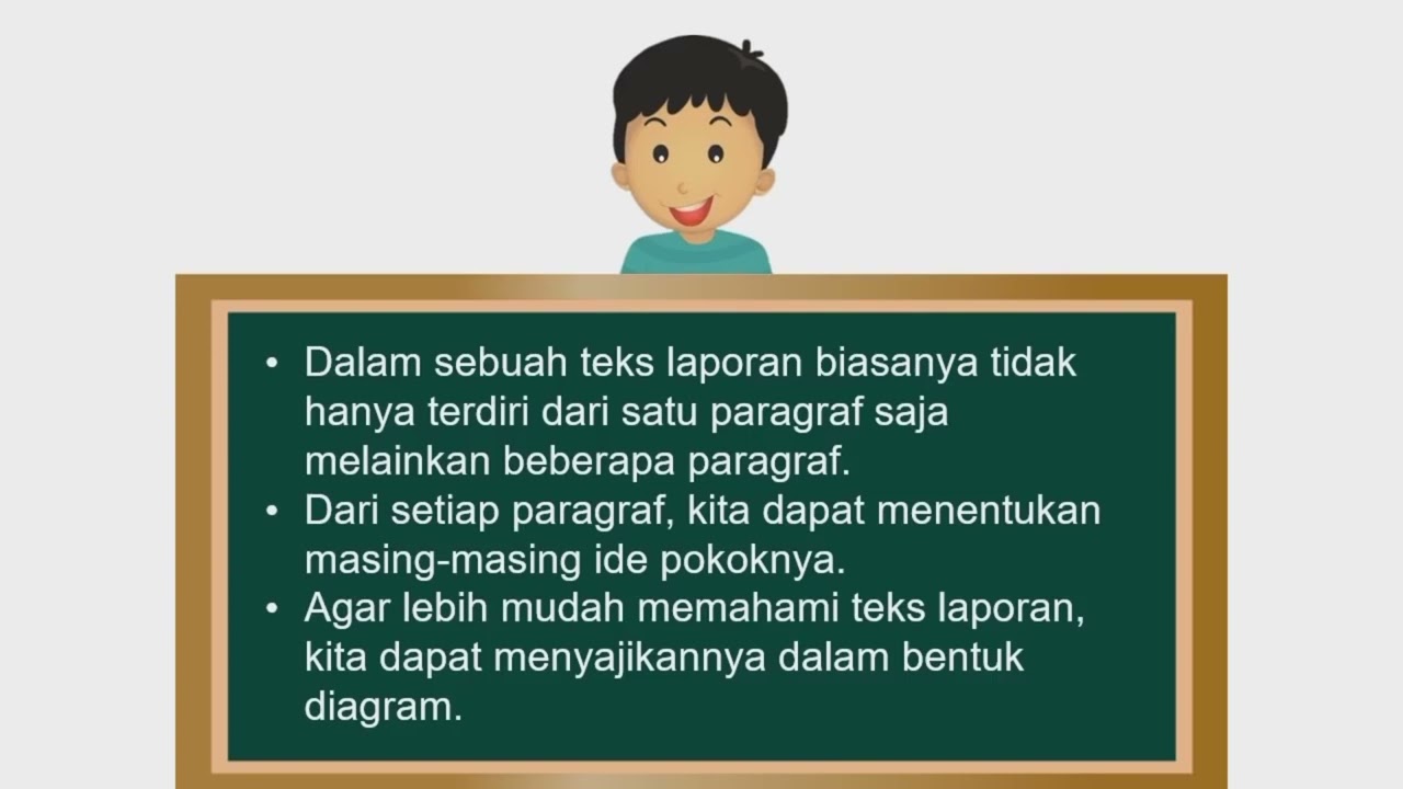 Mempelajari Teks Laporan Hasil Pengamatan [Kelas 6]