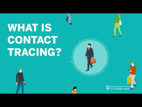 Contact Tracing Explained
