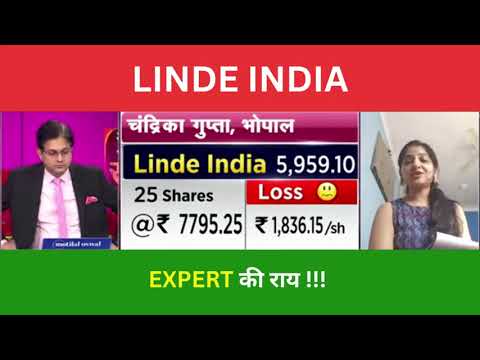 Linde India Share View