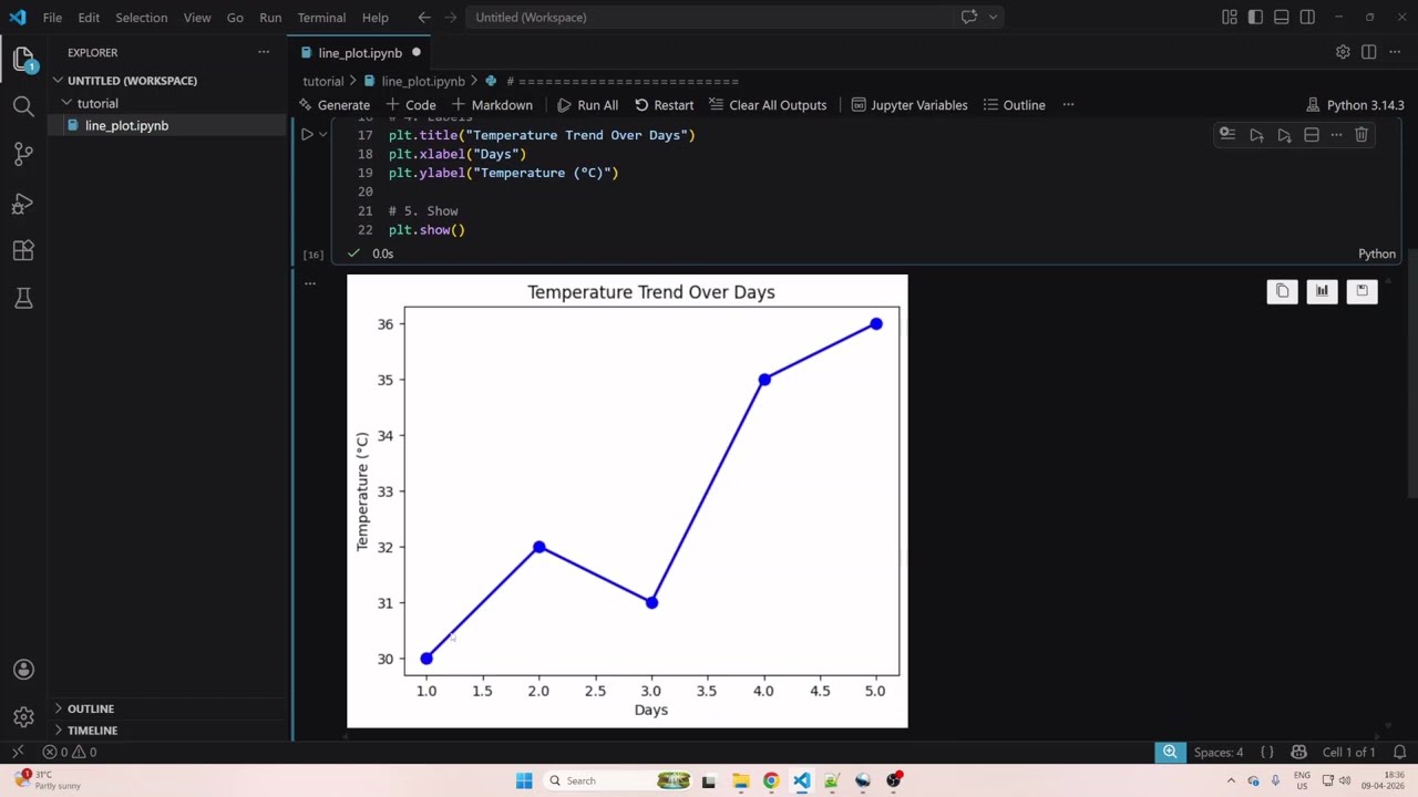 Matplotlib and Seaborn Tutorial for Beginners | Lineplot