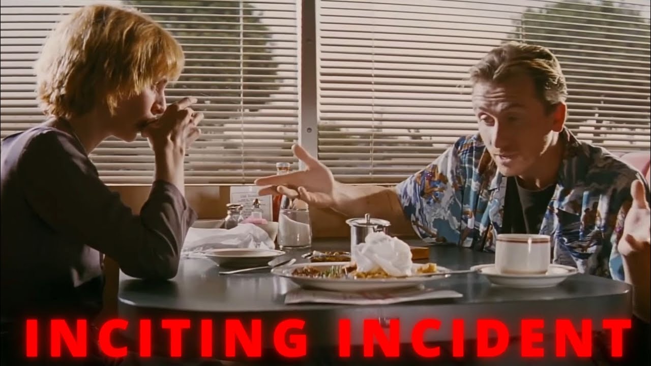 WHAT IS INCITING INCIDENT? |DREAM FRAMES | SCREENPLAY WRITING | #shorts