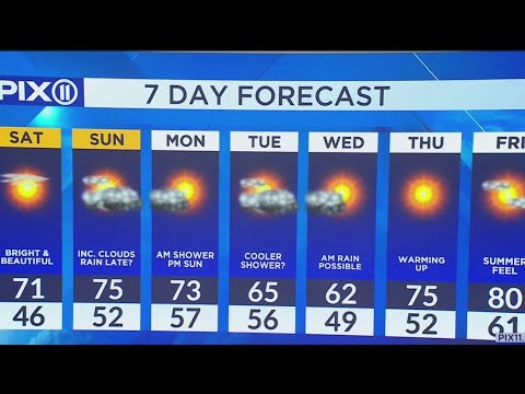 NY, NJ forecast: Beautiful weather, temps in the 70s