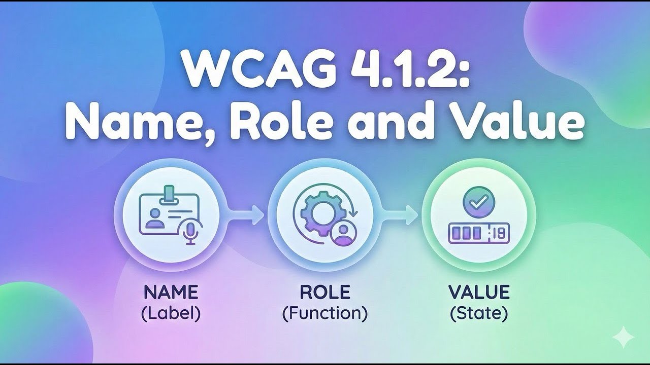 WCAG 4.1.2 Name Role and Value
