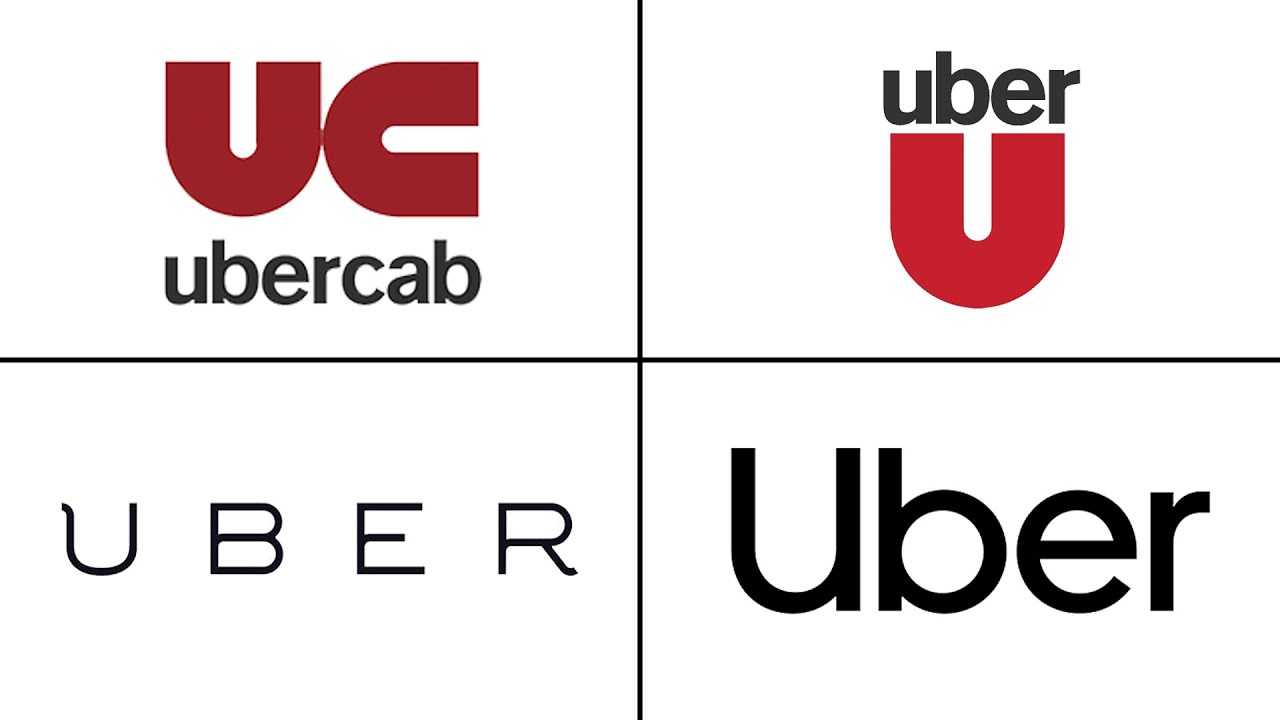 Uber Logo Evolution