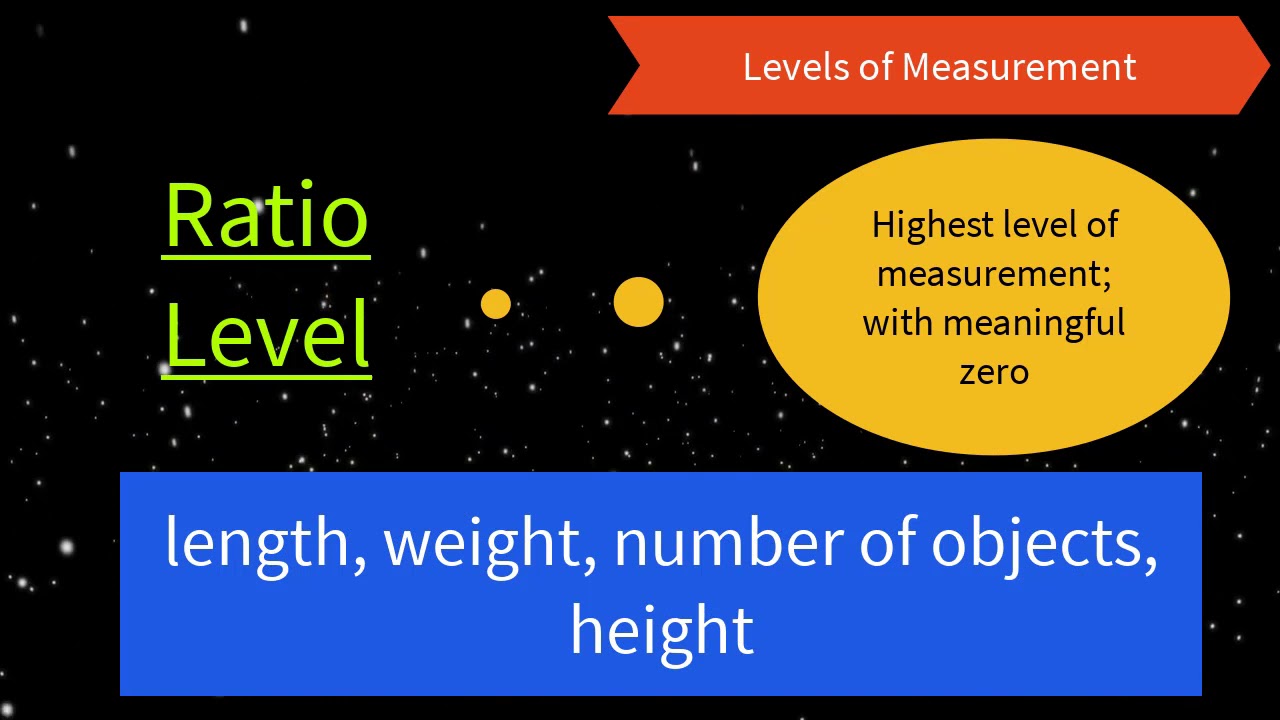 Basic Statistics (Data Management): Data