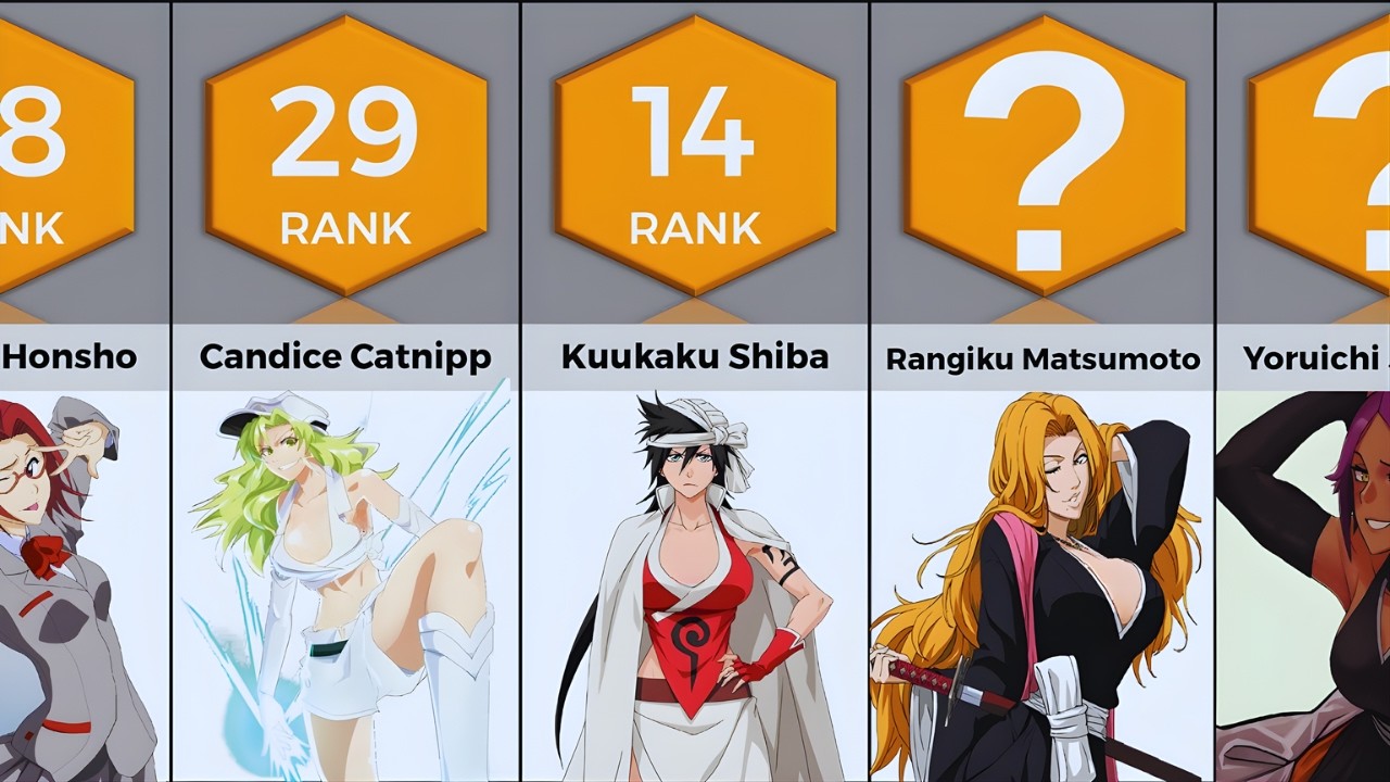 Most Attractive Bleach Anime Female Characters | Anime Bytes