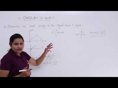 Calculating Energy of Triangular Signal Video Lecture - Crash Course (English) for Electrical ...