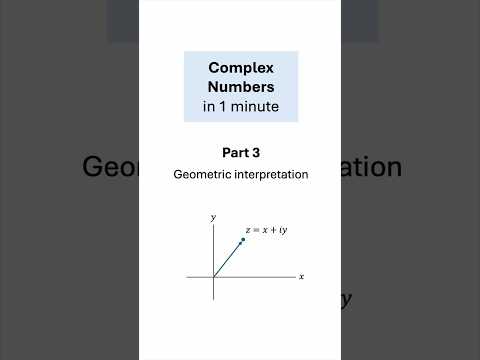 Geometric Interpretation of Complex Numbers #maths