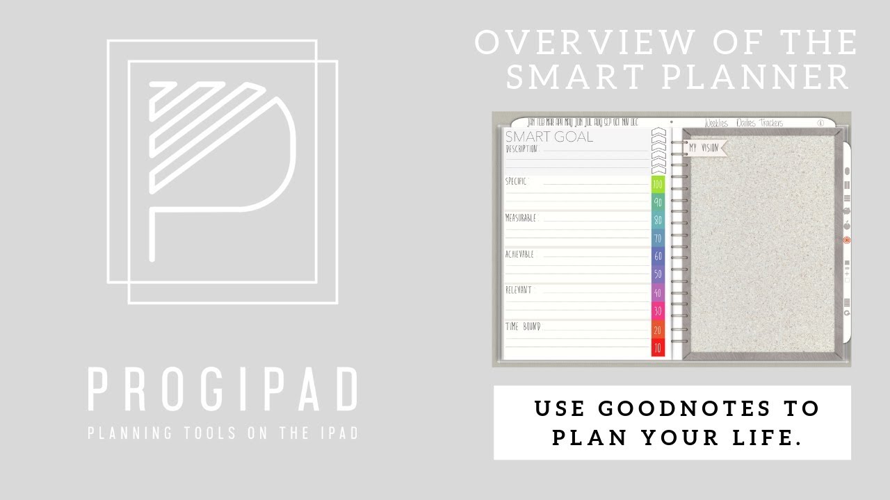 smart planner overview