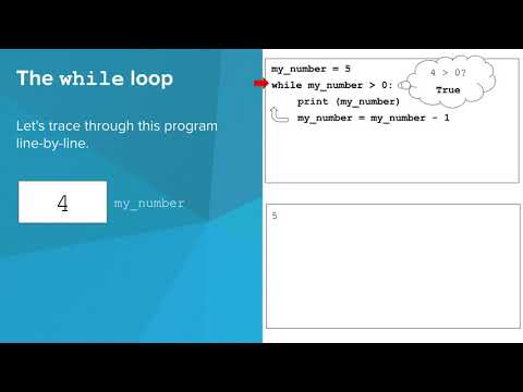Python- While Loops