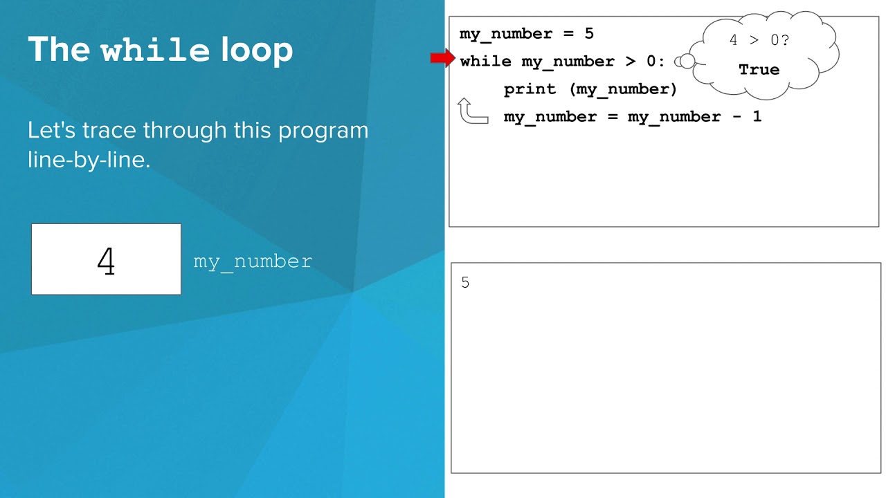 Python- While Loops