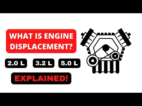 What is Engine Displacement? (Explained!)