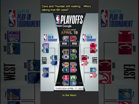 🏀NBA Playoff Picture 2025: Updated Bracket & Predictions | NBA Playoffs 2025 Overview🔥