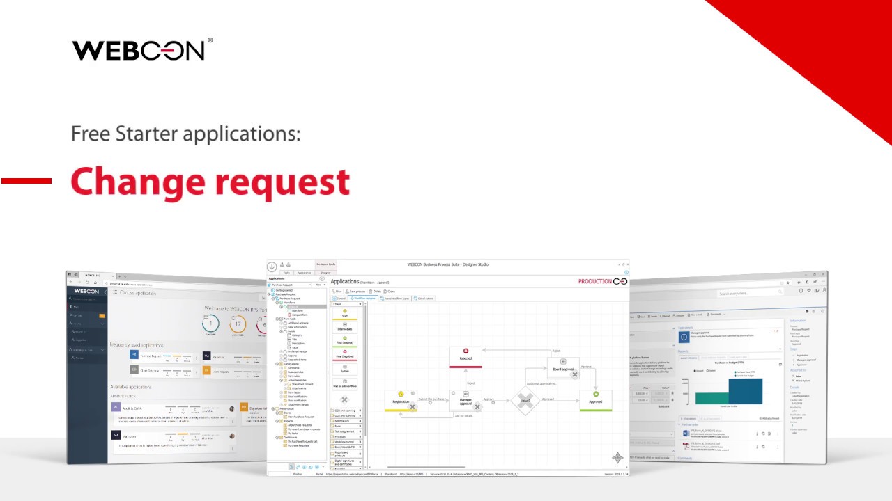Sample Applications: Change Requests Processing