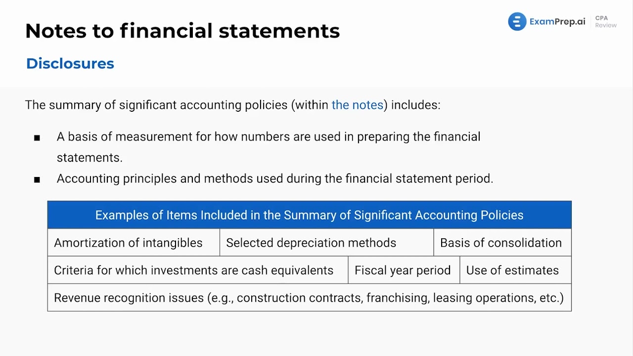 Introduction to Financial Statement Notes - FAR Exam Prep