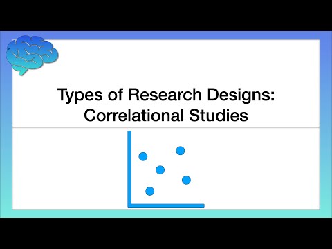 Types of Research Designs – Correlational Studies